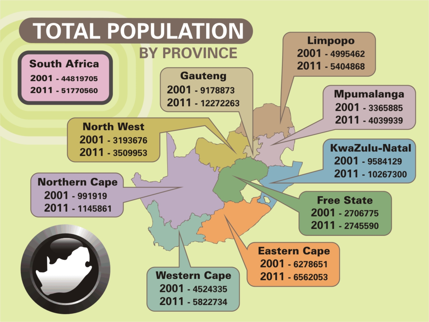 Community Survey 2016 | Statistics South Africa