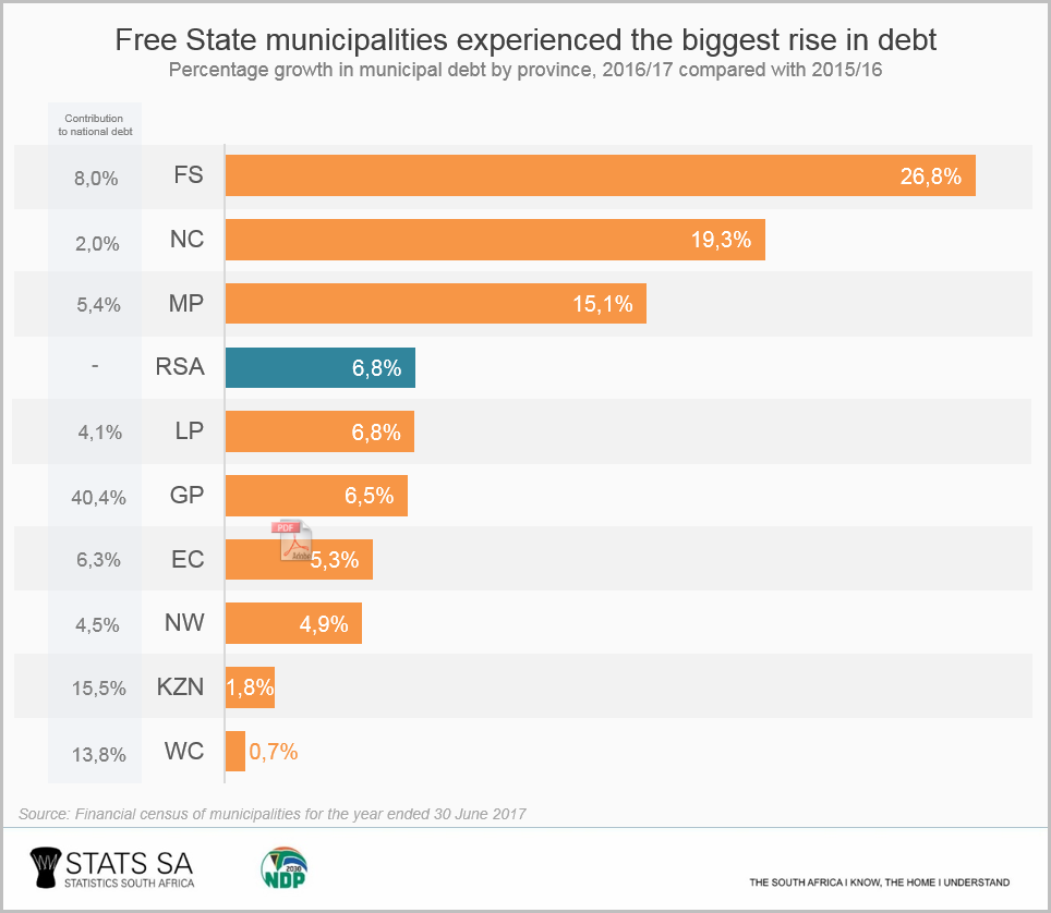 img1 | Statistics South Africa