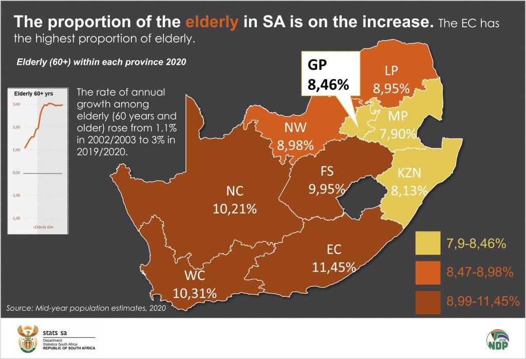 Protecting South Africa’s elderly | Statistics South Africa