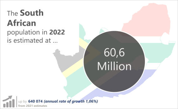 Statistics South Africa | The South Africa I Know, The Home I Understand