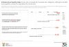 A decade of progress in service delivery in South Africa | Statistics ...