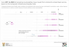 A decade of progress in service delivery in South Africa | Statistics ...