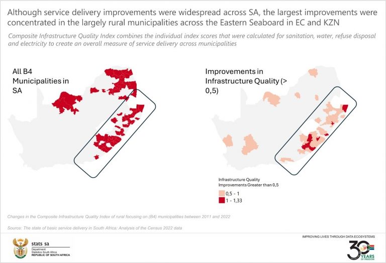 A decade of progress in service delivery in South Africa | Statistics ...